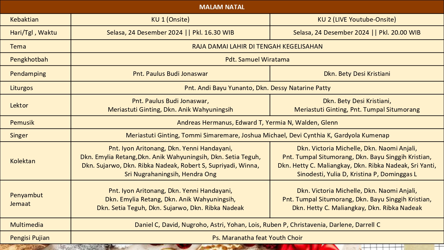 GKI Citra Raya – Official Site