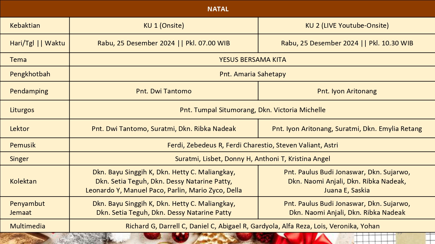 GKI Citra Raya – Official Site